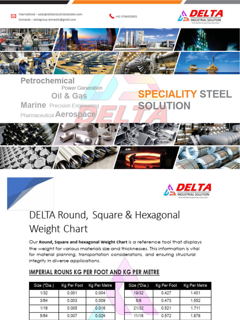 DELTA Roud Hexagonal & Square Bars Weight Chart | PDF | Metre | Length