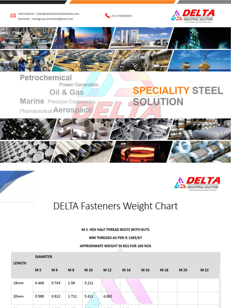 DELTA Fasteners Weight Chart | PDF | Screw | Metalworking