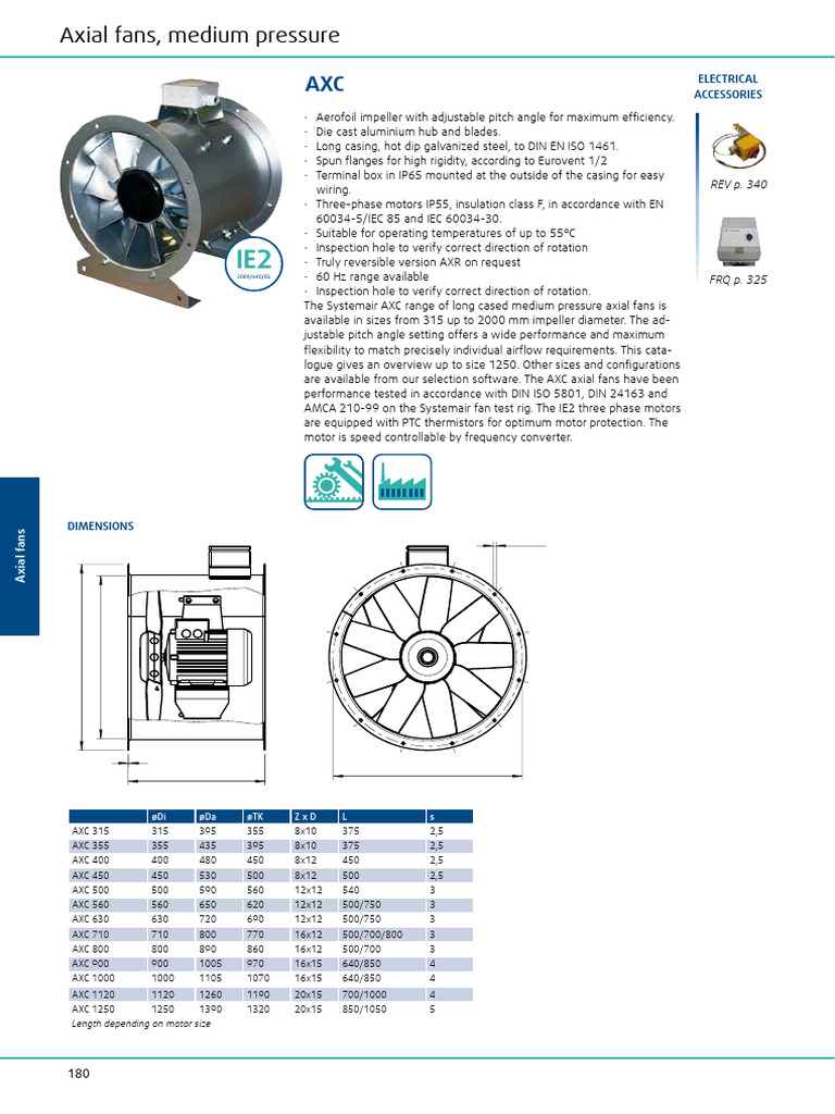 Medium Pressure Axial Fans AXC Series | PDF | Sound | Decibel