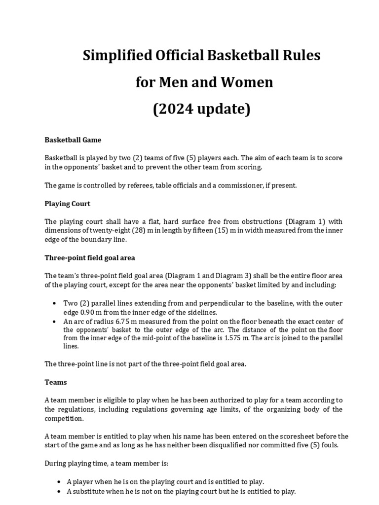 BASKETBALL - Simplified Official Rules | PDF | Basketball Positions ...