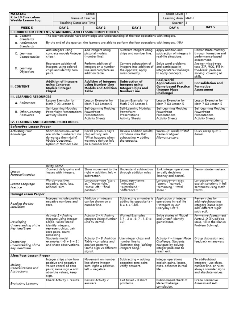 Math 7 Week 5 Lesson Plan: Integers | PDF | Subtraction | Educational ...