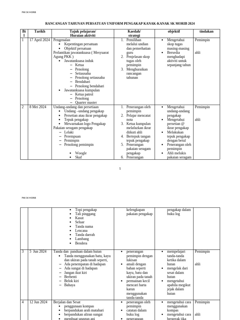 Rancangan Tahunan Pengakap SK Morib 2024 | PDF