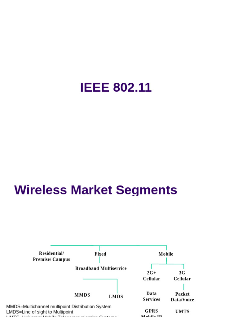 IEEE 802.11 Wireless Standards Overview | PDF | Ieee 802.11 | Wireless Lan
