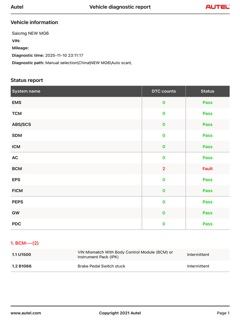 MG6 New 10 Nov 2025 (Last Reset Nov 7) | PDF