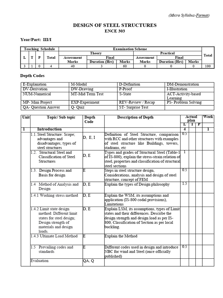 Steel Structures Design Syllabus ENCE 303 | PDF | Buckling | Column