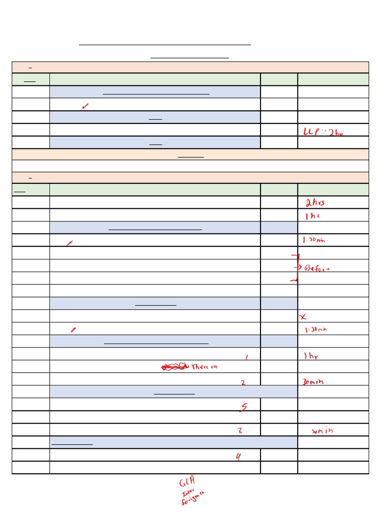 Planner of Last Day | PDF | Business