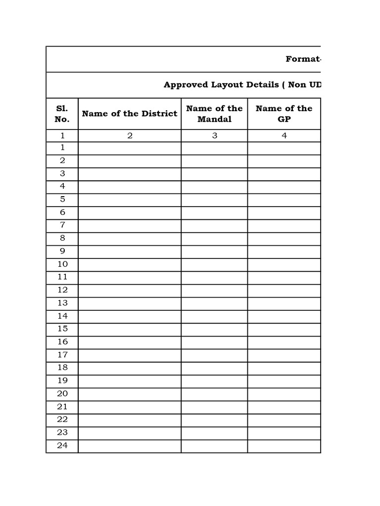 Format-2 (A) Approved Layout Details (Non UDA /APCRDA) 2023-24 Till ...