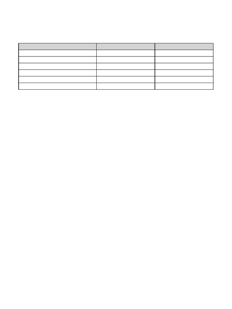 Unit 1 Student Tracker | PDF