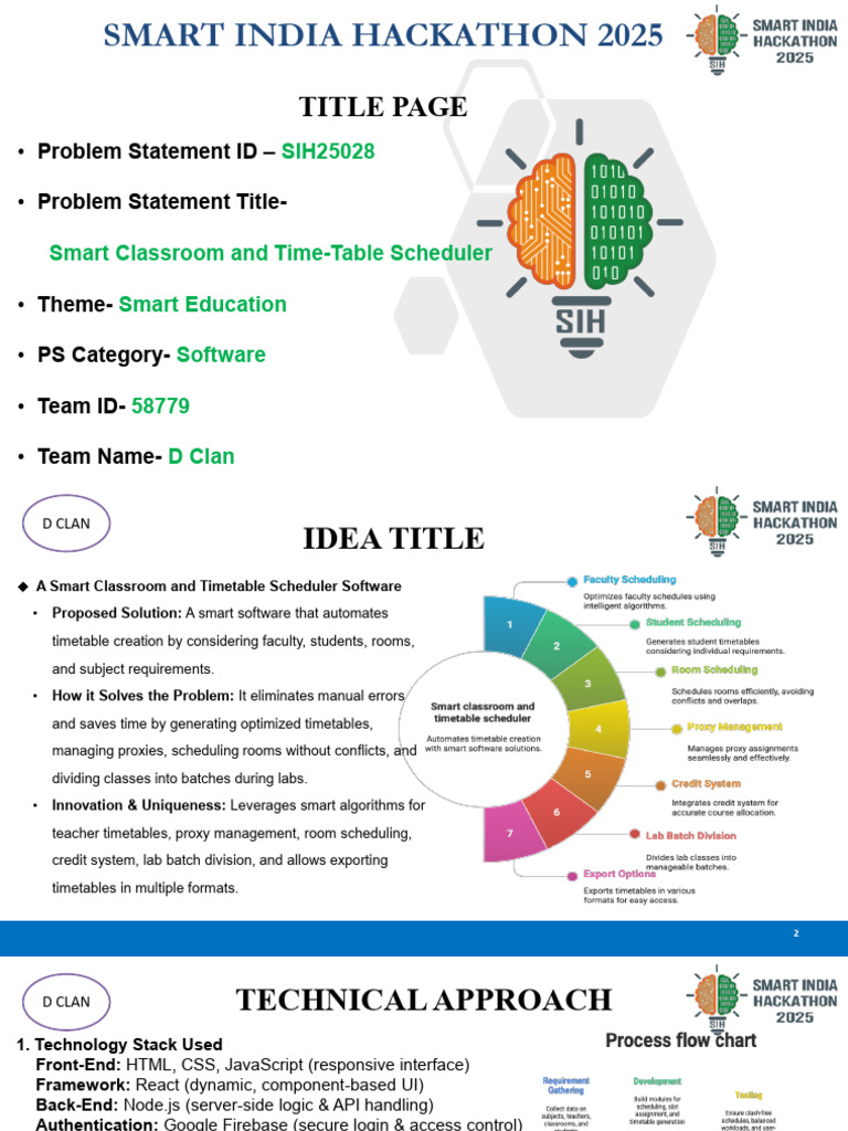 Timetable - Copy | PDF | Scalability | Cloud Computing