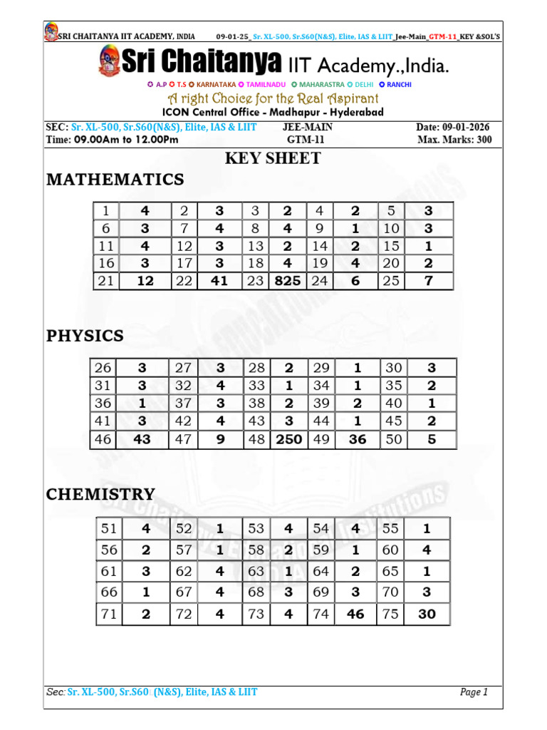 09-01-2026_sr. Xl-500, Sr.s60(n&s), Elite, Ias & Liit_jee-main_gtm-11 ...