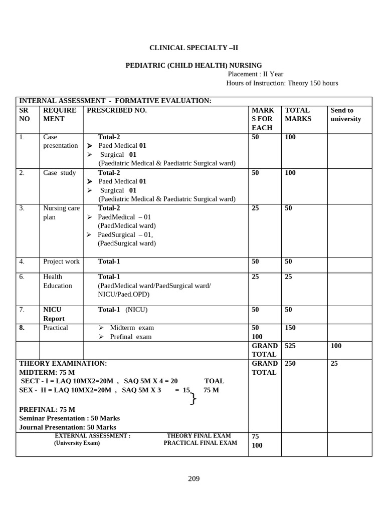 Evaluatn Format- Paediatric (Child Health) Nursing | PDF | Medical ...