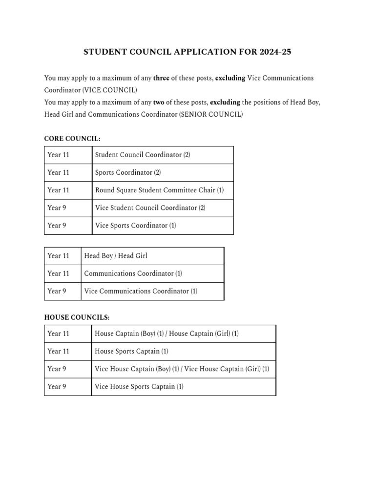Student Council Application Form For 2024-25 5 | PDF