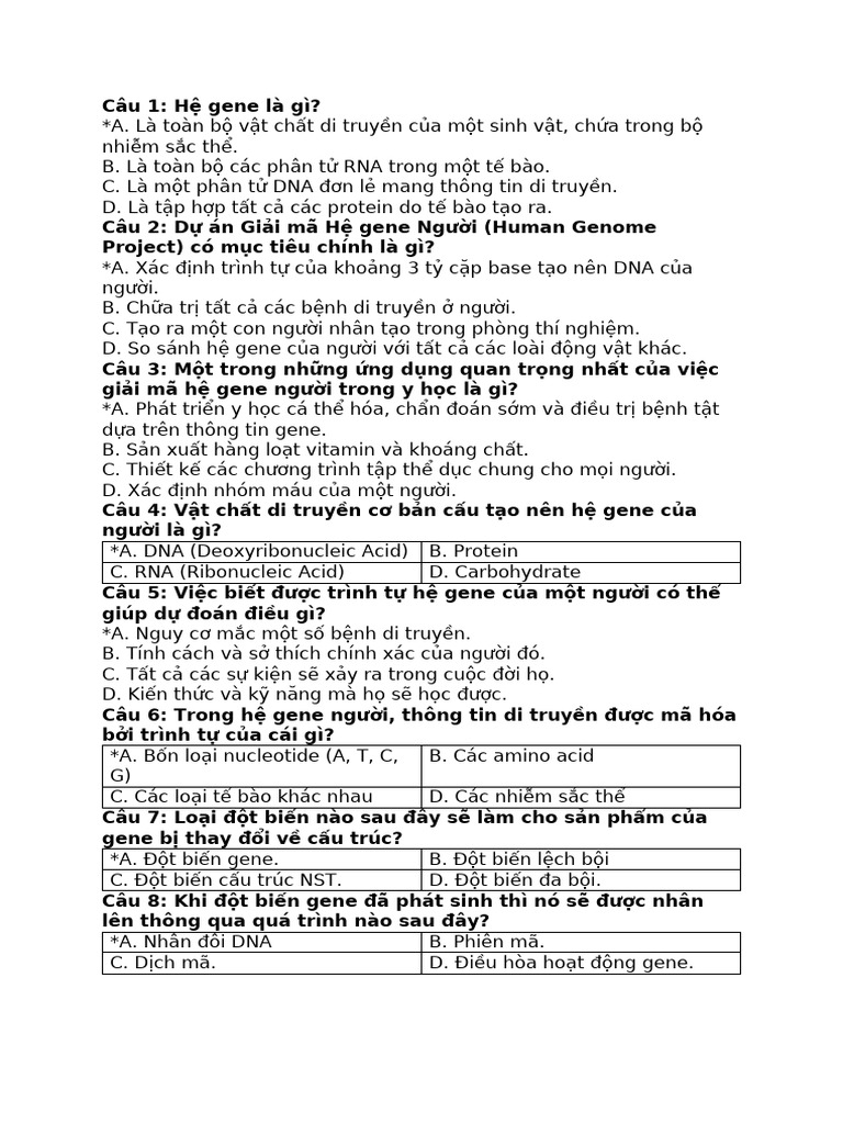 Đề Sinh Siêu Tổng Hợp - Copy | PDF