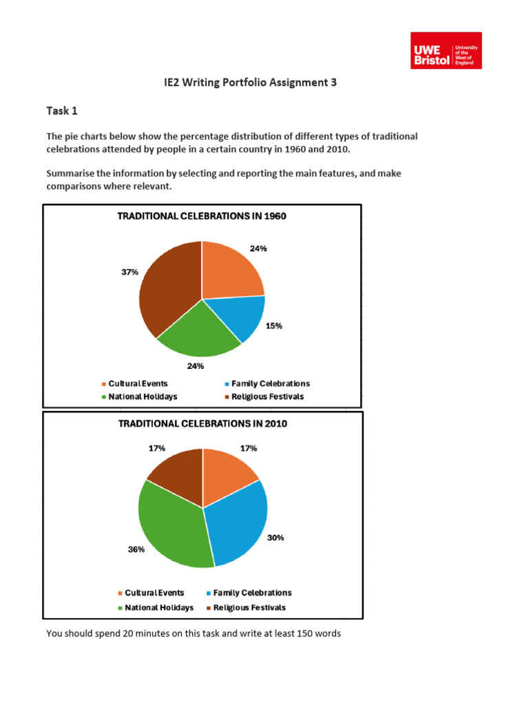 02 Writing Portfolio 3 (Retake) | PDF