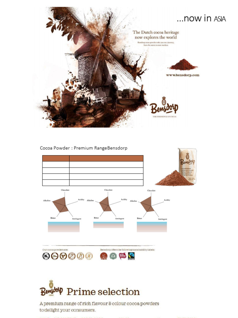 Premium Cocoa Powder Quality Guide | PDF