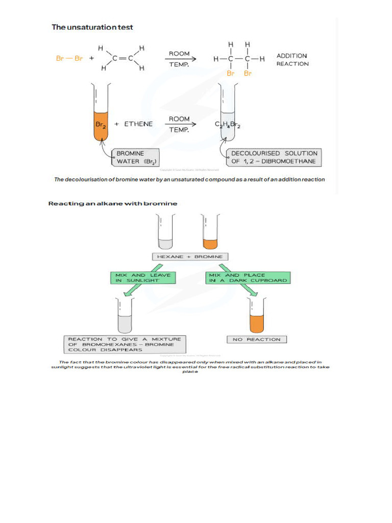 Tests | PDF