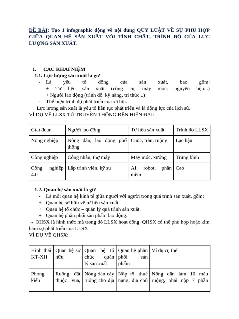 Quan Hệ Sản Xuất Và Lực Lượng Sản Xuất | PDF