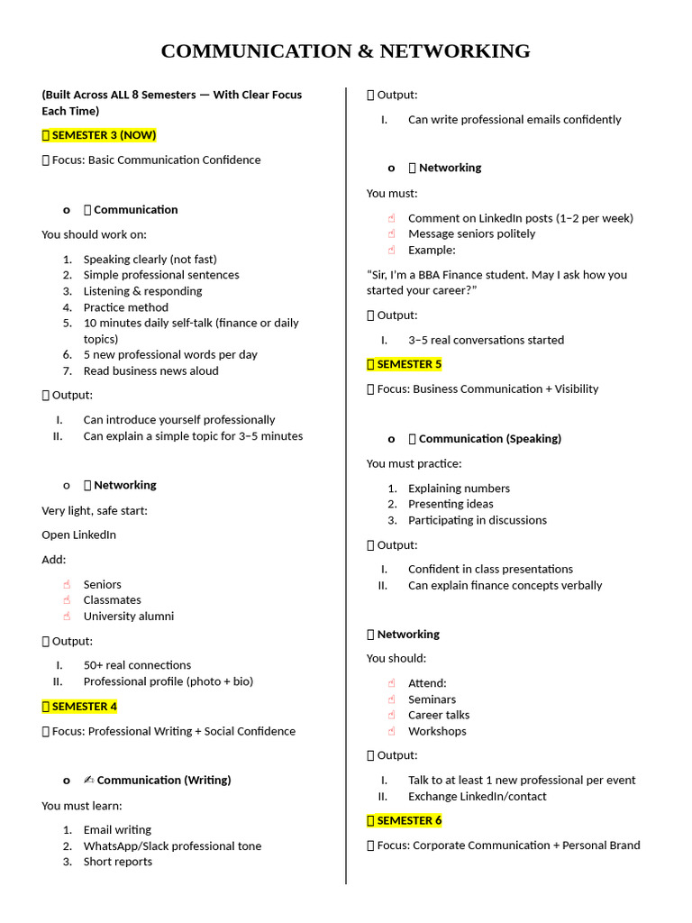 Communication & Networking Skills Guide | PDF | Communication | Learning