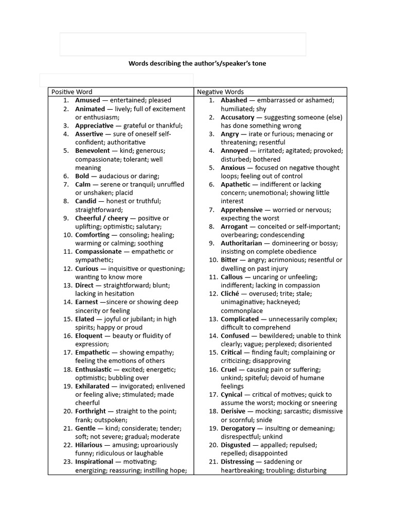 Words Describing The Author's Tone | PDF | Psychology | Psychological ...