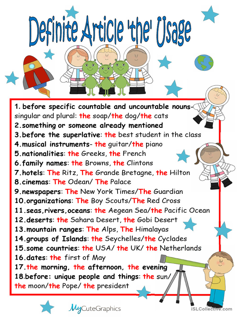 Definite Article 'The' Classroom Poster | PDF