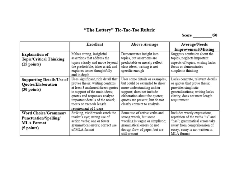 The Lottery Tic-Tac-Toe Rubric | PDF | Word | Essays