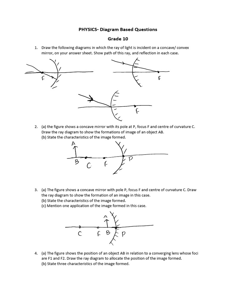 Grade 10 Physics Ray Diagrams Guide | PDF