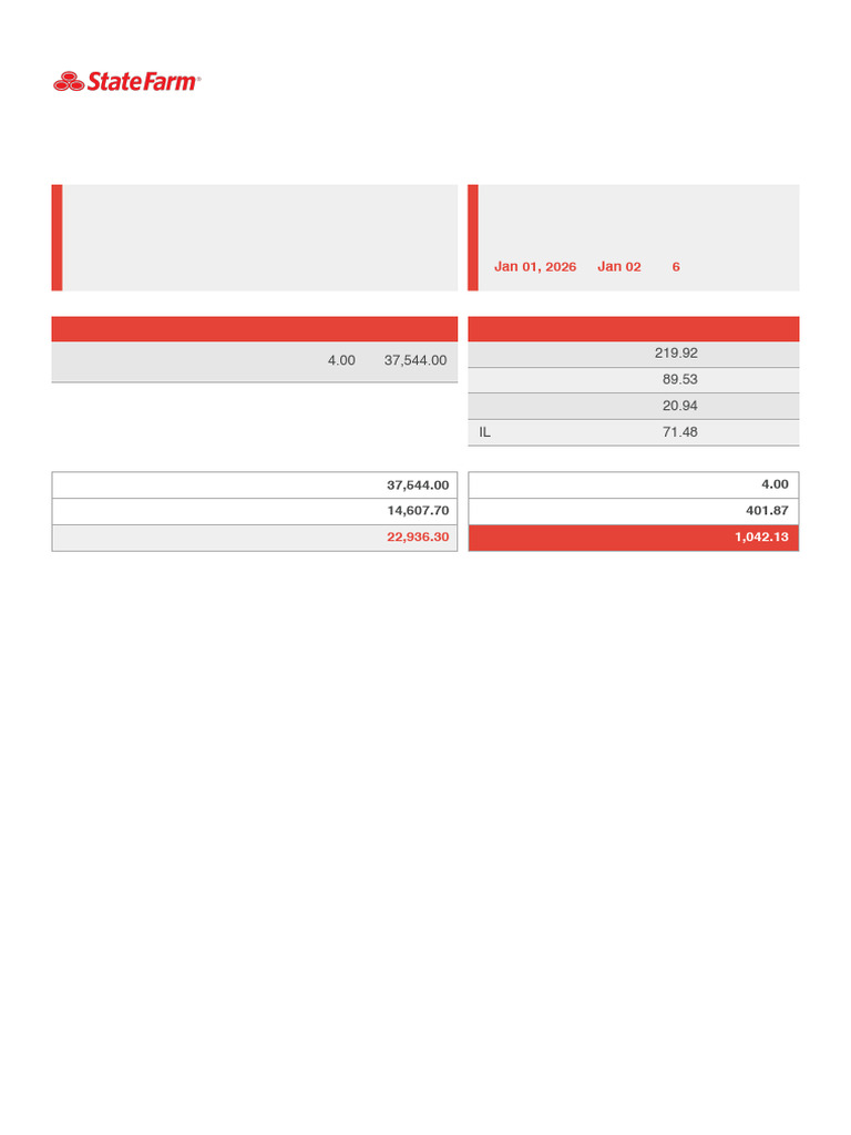 State Farm Earnings Statement Summary | PDF