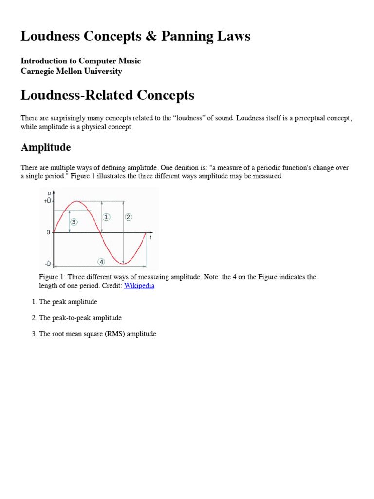 Understanding Loudness and Amplitude | PDF | Decibel | Amplitude