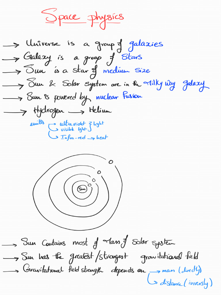 Space Physics Notes | PDF