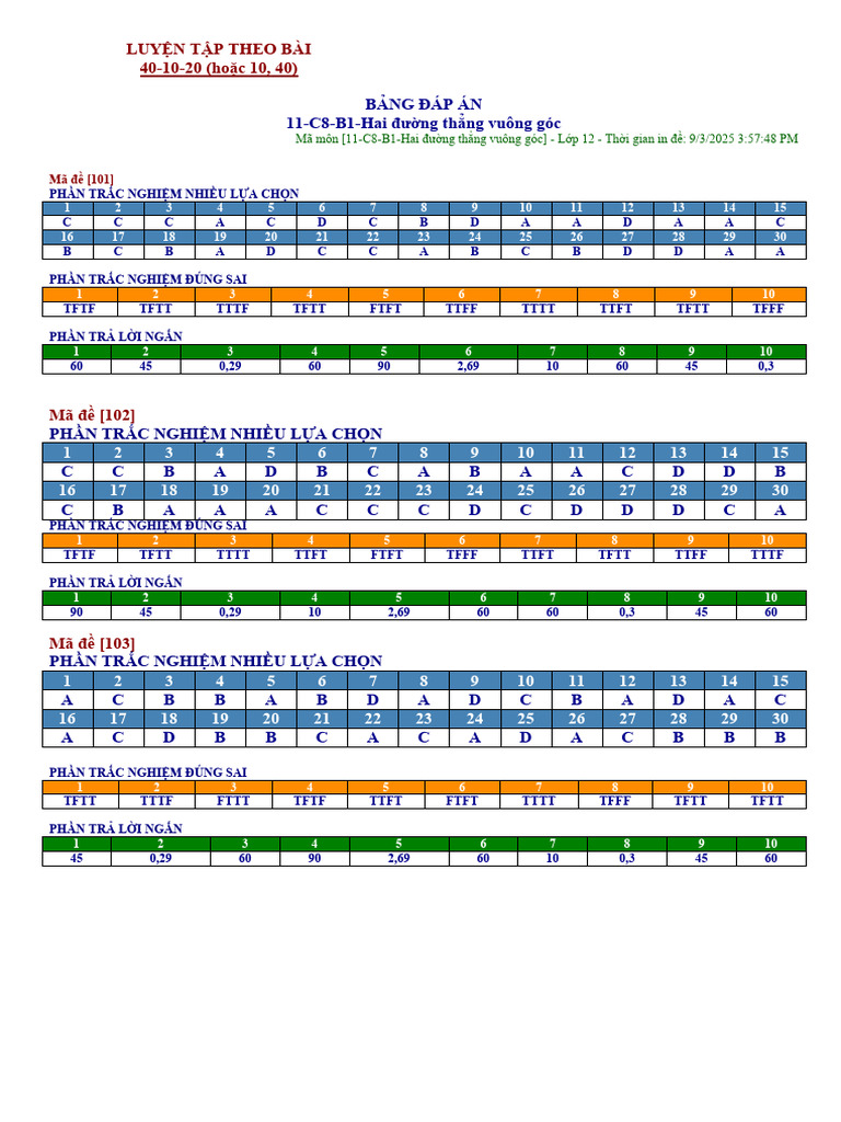 11-C8-B1-Hai Đường Thẳng Vuông Góc-Dap An | PDF