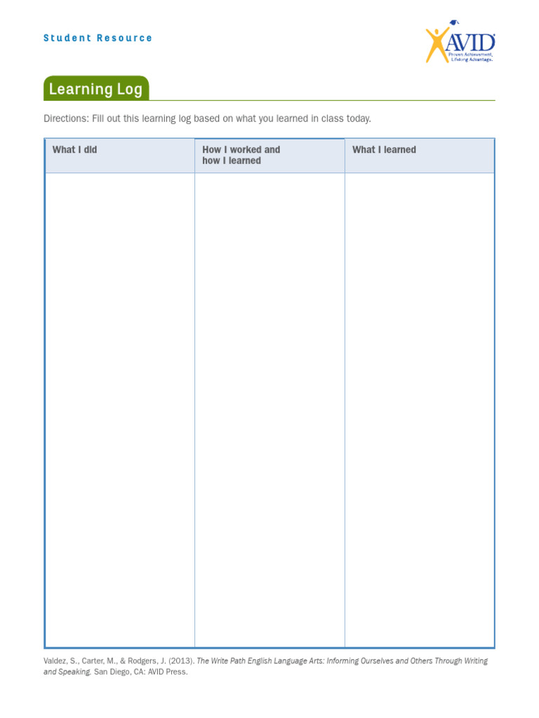 AVID Student Learning Log Template | PDF | Communication | Science