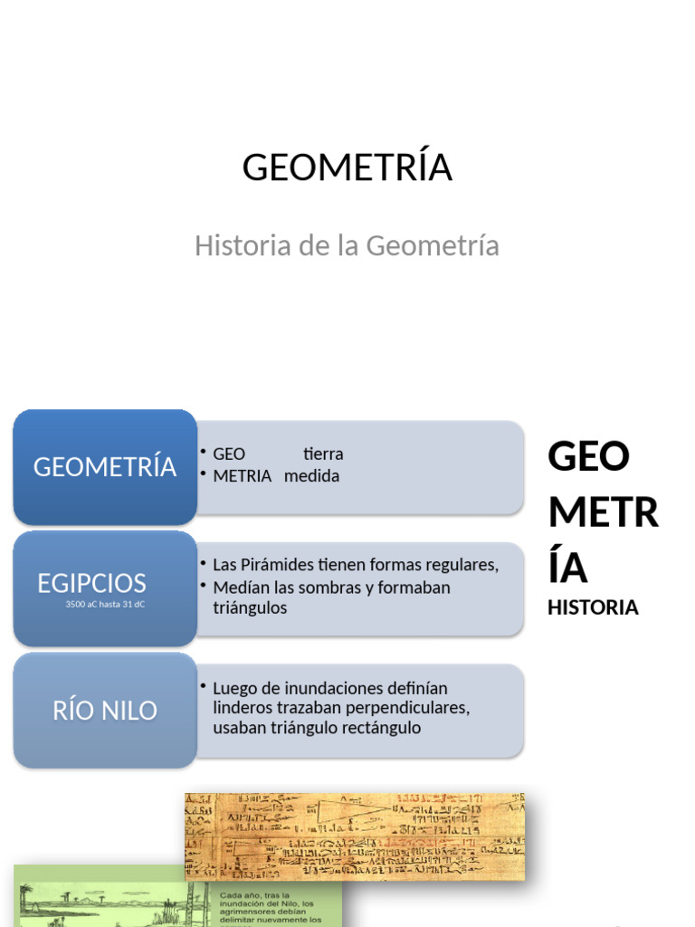 1 GEOMETRÍA Historia de la Geometría | PDF | Geometría | Matemáticas
