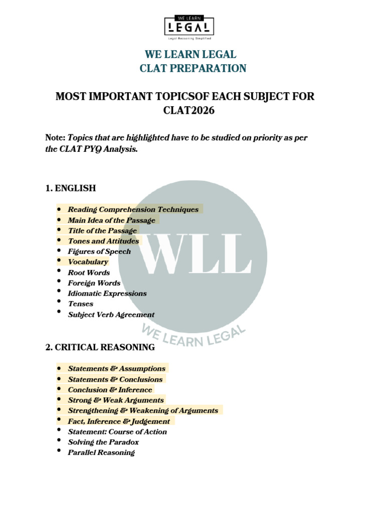 Clat Imp Topics | PDF | Tort | Defamation