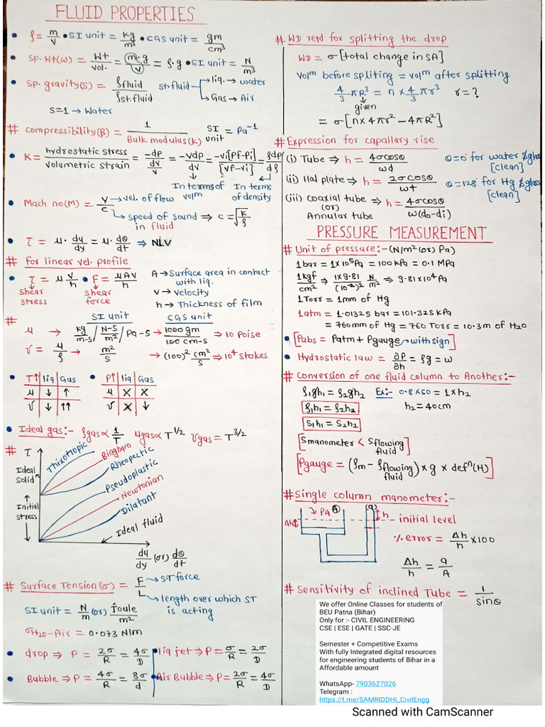 Fluid Mechanics Short-Notes | PDF