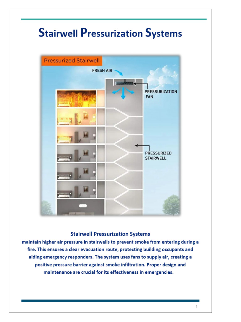 Stairwell Pressurization Systems | PDF