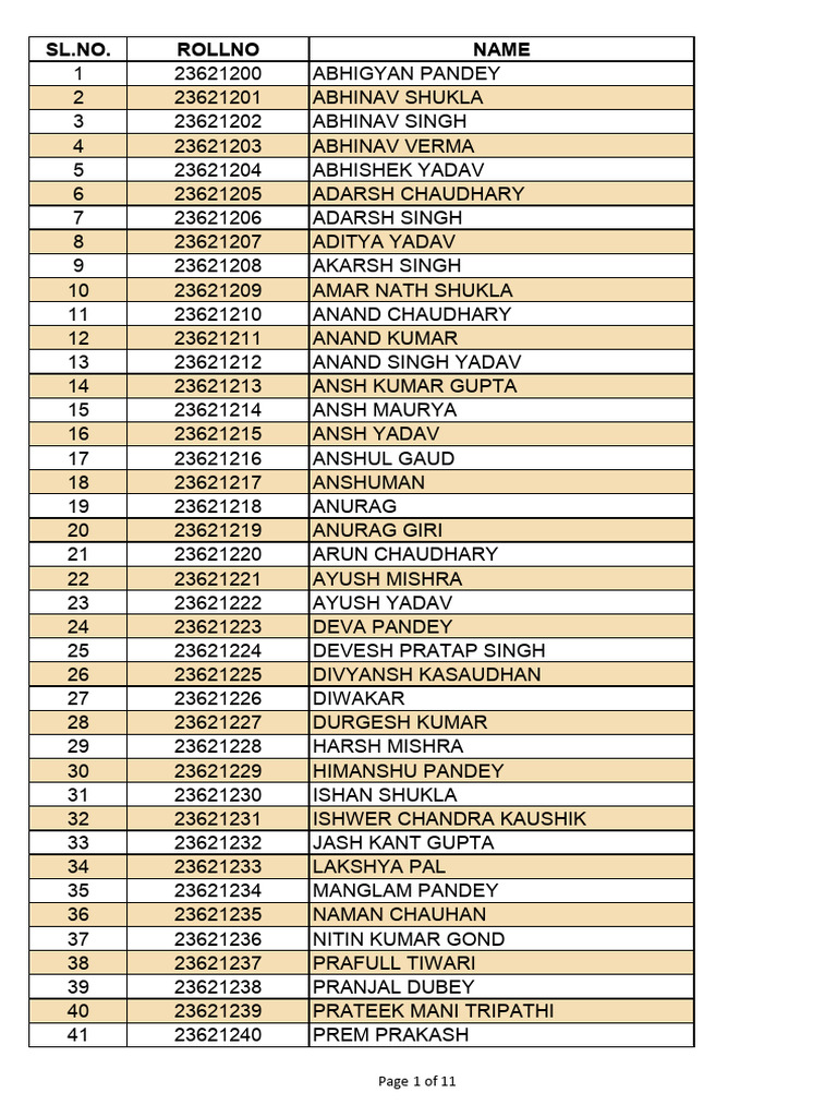 Student Enrollment List | PDF