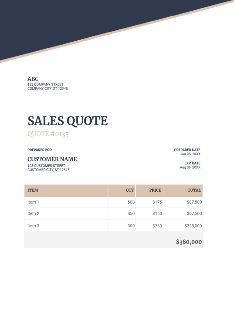 Sales Quote ABC Company | PDF