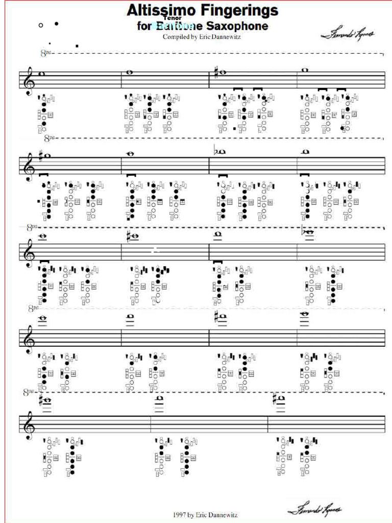 Altissimo Fingeringings -Tenor | PDF