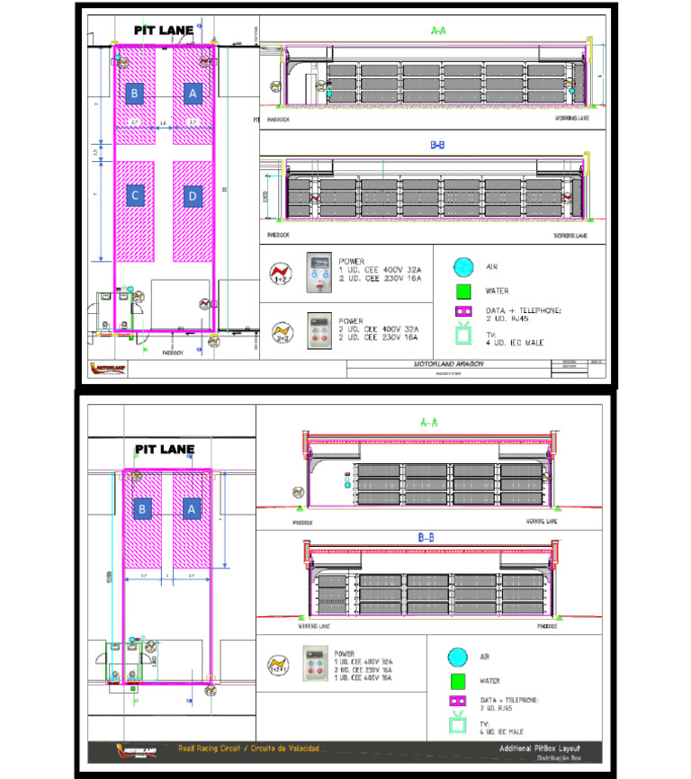 Pit Boxes Distribution | PDF
