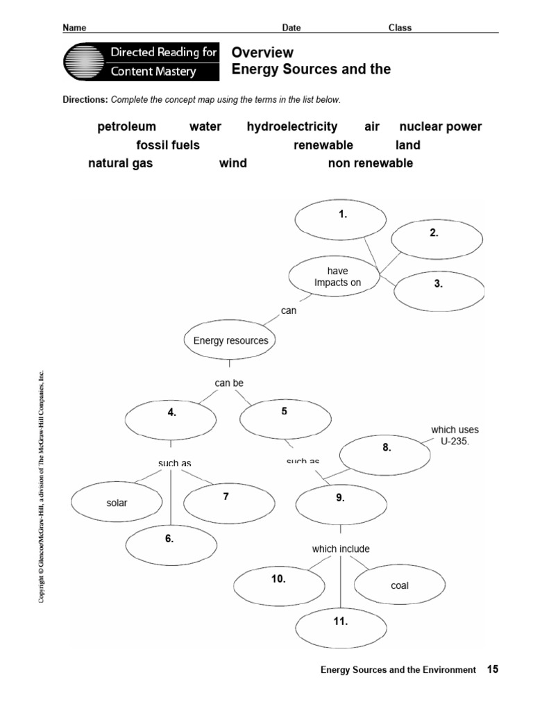 Directed Reading English Energy Sources and the Environment Editable (1 ...