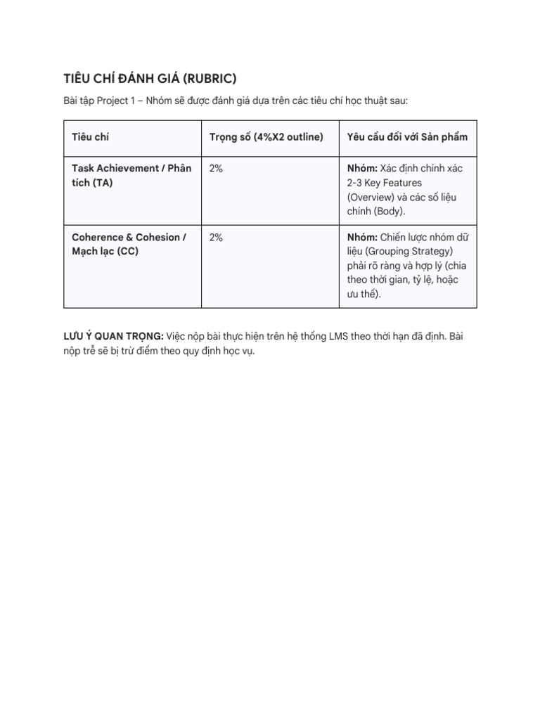Tiêu Chí Đánh Giá - Project 1 - Nhóm | PDF