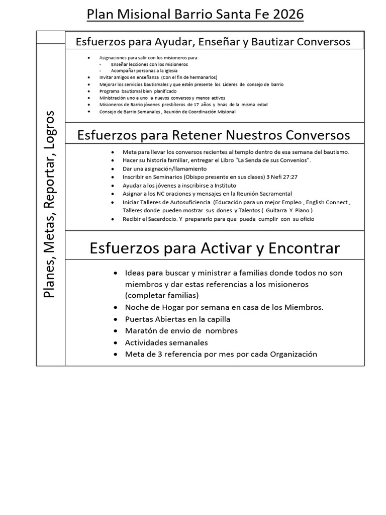 Plan Misional Barrio Santa Fe 2026 | PDF | Misionero | Bautismo