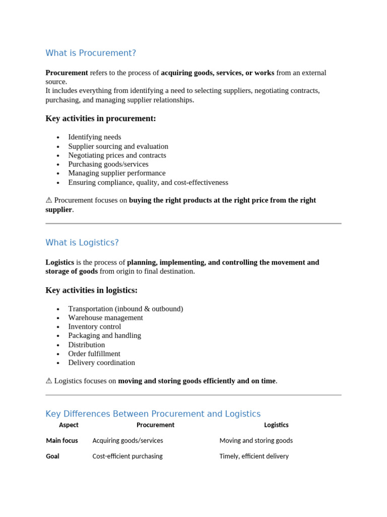 Procurement and Logistic Management | PDF | Logistics | Supply Chain
