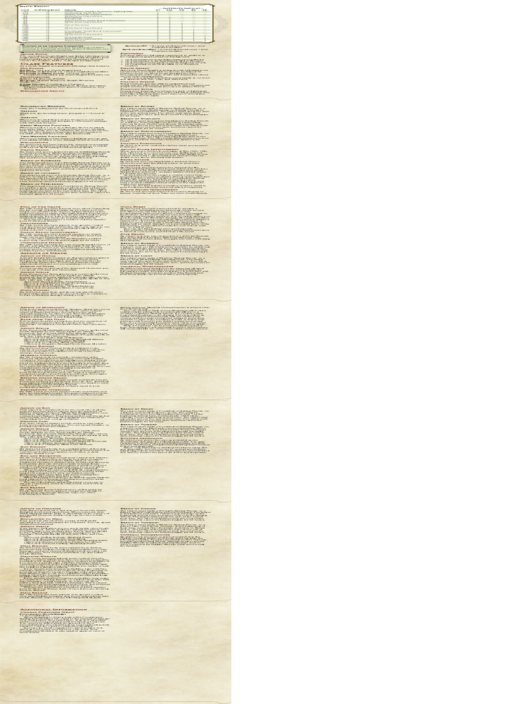 Death Knight Class by Kekris_The_Betrayer | PDF