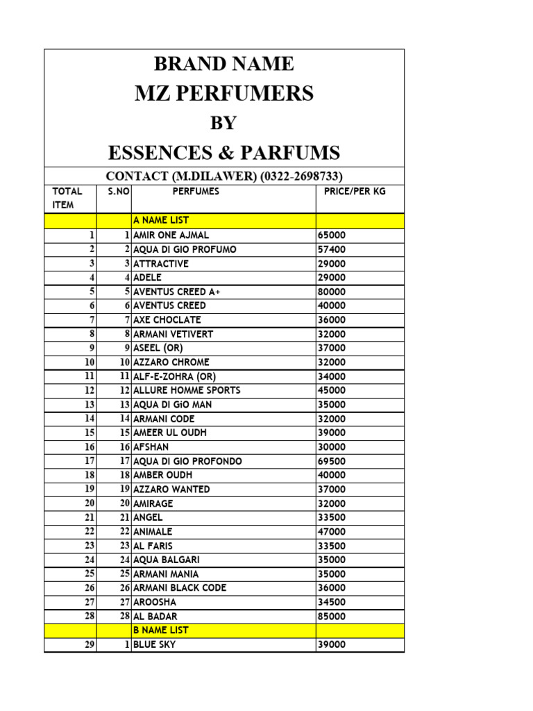 MZ PERFUMERS RATE LIST UPDATE 25-9-2024_removed_removed | PDF | Luxury ...