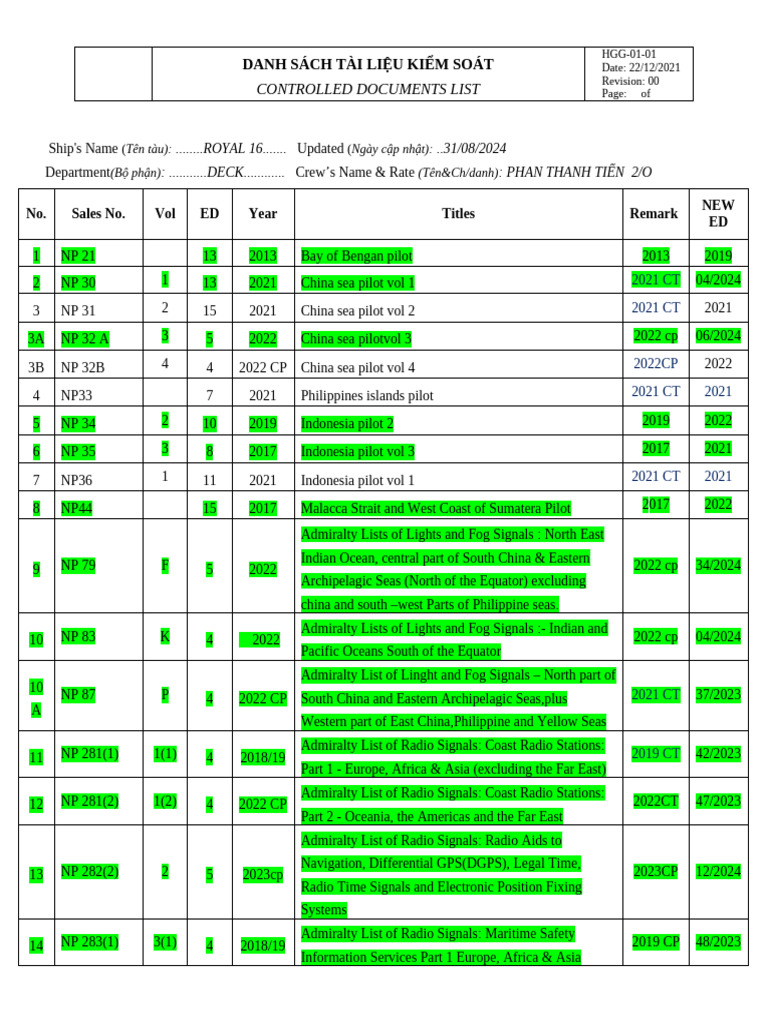 HGG 01-01ẤN PHẨM HÀNG HẢI T08-2024 | PDF | Water Transport | Shipping