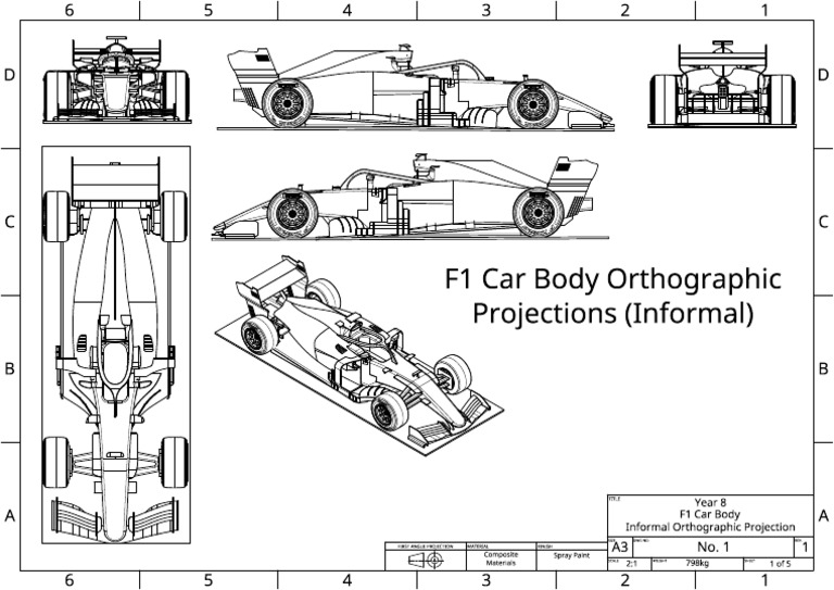 Full F1 Car Projections | PDF