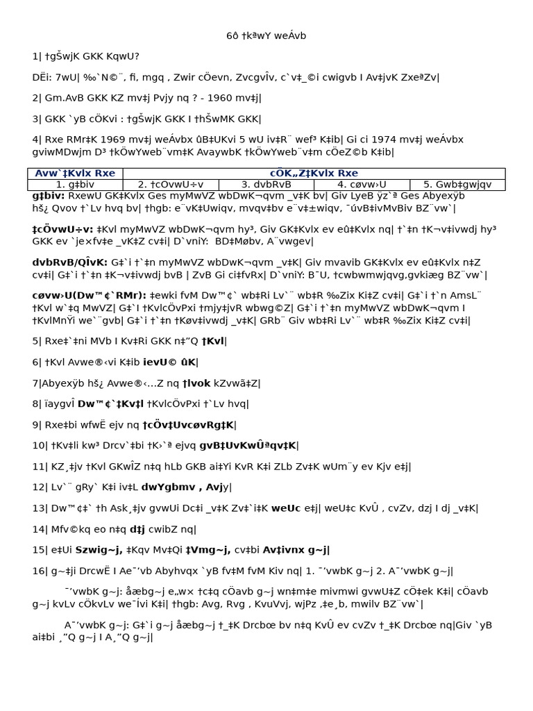 Class 6 Science Note | PDF