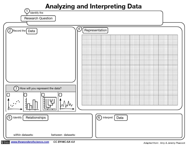 Data Analysis and Interpretation Guide | PDF