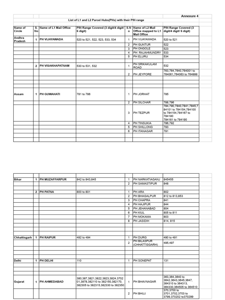 NPH Modified.final | PDF